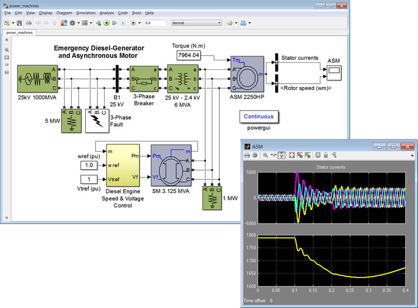 模拟软件 - Simscape Power Systems™ - The MathWorks - 建模 / 电力系统