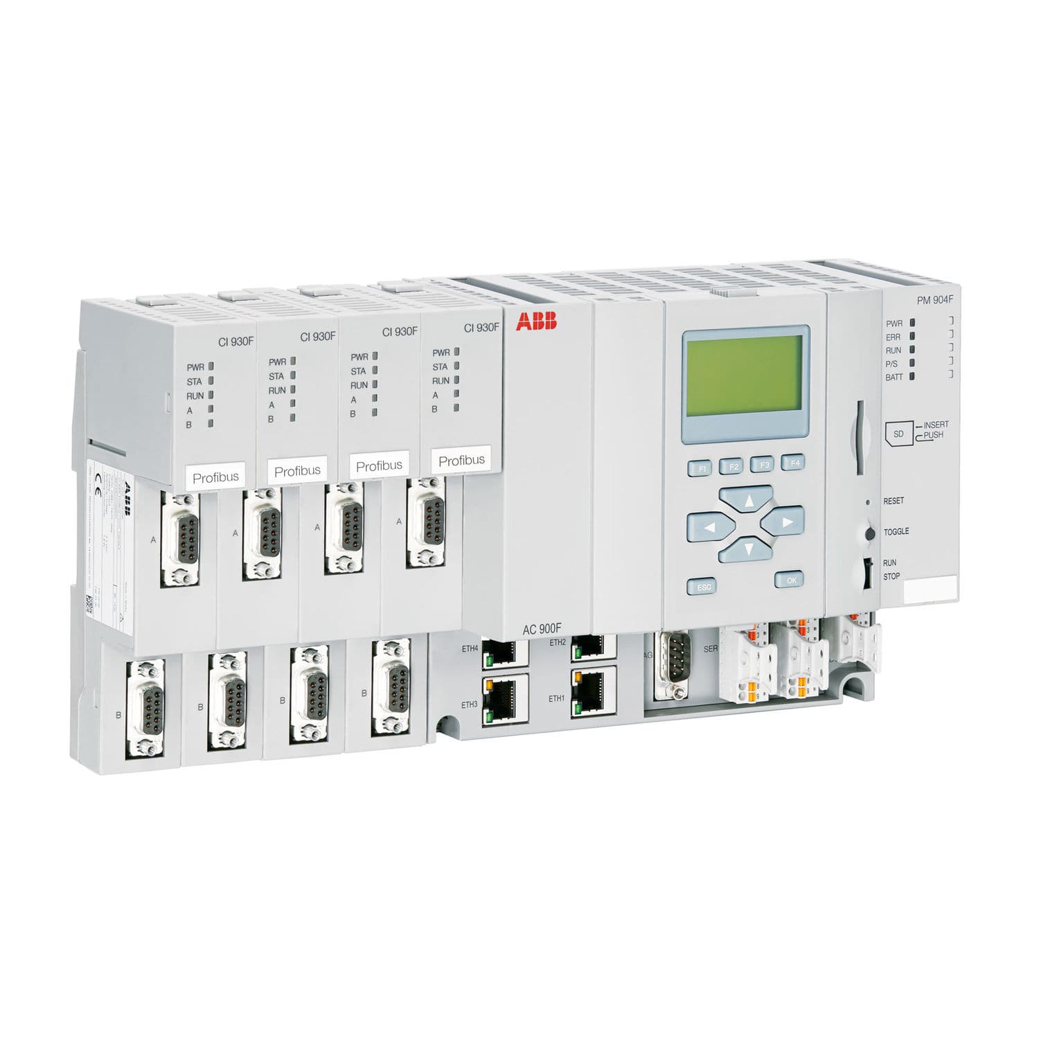 自动化控制系统 - AC 900F - ABB Control Systems