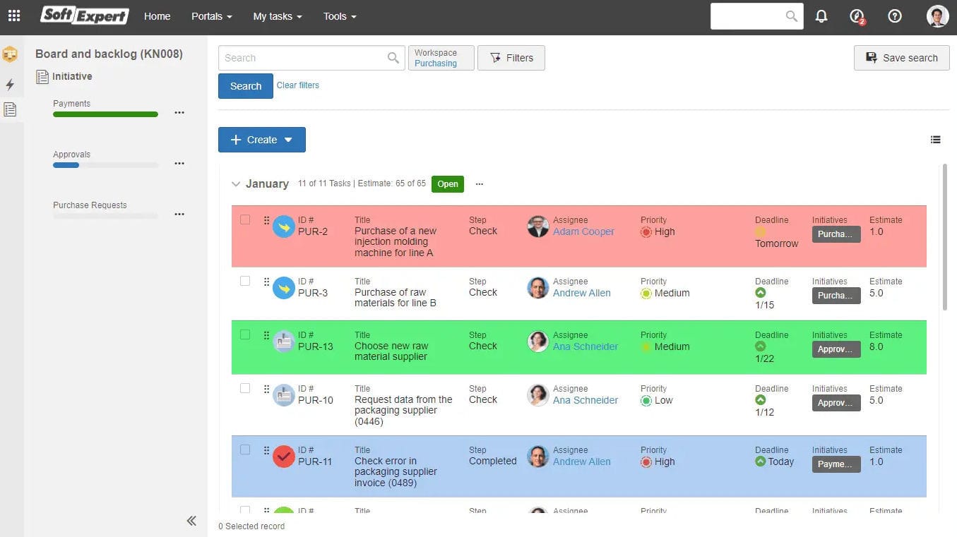 管理软件 - Kanban - SoftExpert - 同步 / 对齐 / 实时