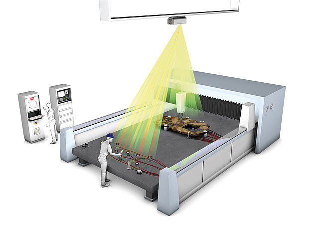定位激光投影仪 - STONE PRO - LAP GmbH Laser Applikationen - 轮廓 / 数字