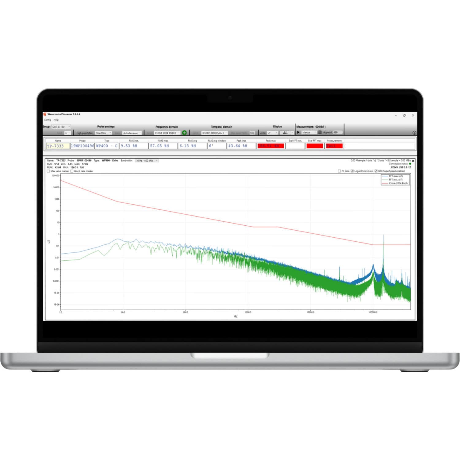 电动车软件 - SMP3-Streamer - WAVECONTROL - 测量 / 安全 / 电磁