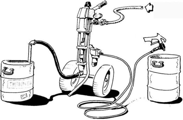 涂层喷涂 - DAL series - Delta Application Technics bvba