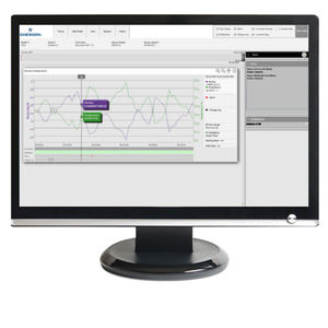接口软件 - ProLink III - Micro Motion - 控制 / 配置 / 流程
