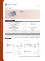晶体共振器 - SMCM-5032H - Interquip Electronics Co., Ltd - 陶瓷