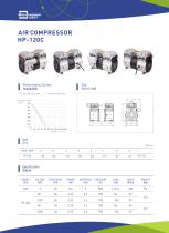 无油压缩机 - HP-120C - DONGGUAN MICROVAC TECHNOLOGY CO., LTD - 震荡活塞 / 空气 / 用于氧气