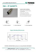 布料密封件 - EMI+IP - Temas Engineering - 弹性材料 / 钢 / 铜