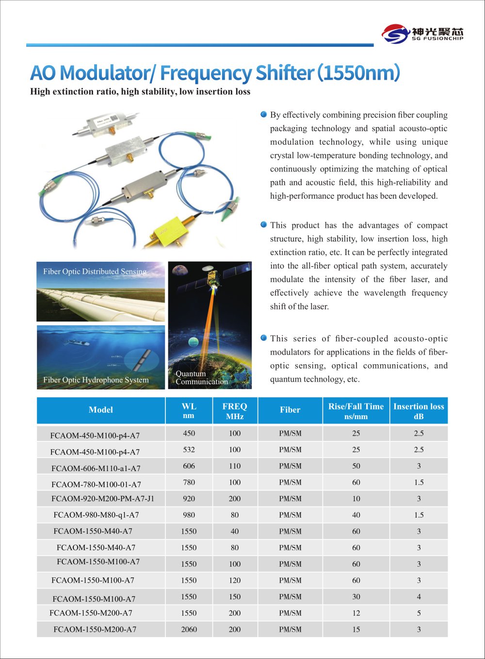 PDF 产品目录 Directindustry